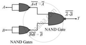 You Are Given Two Circuits As Shown In Following Figure Which Consist Of NAND Gates Identify
