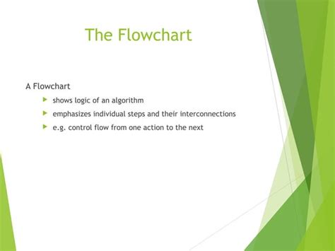 Introduction To Algorithms And Flow Charts Ppt