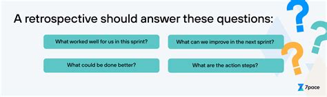 Supercharge Your Github Retrospectives With These Tools 7pace