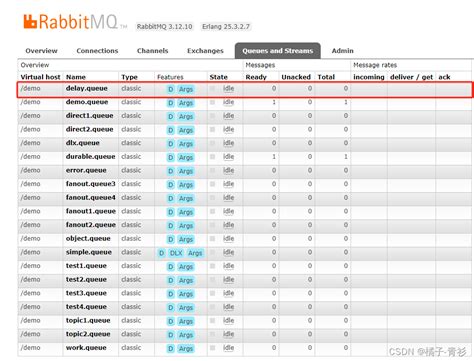 Rabbitmq入门指南十一：延迟消息 延迟消息插件rabbitmq 延时插件 Csdn博客