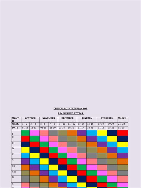 Clinical Rotation Plan Pdf