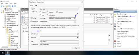 TryHackMe PrintNightmare BL CHig