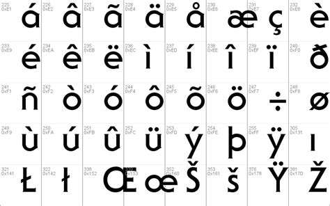 ITC Serif Gothic Std Windows Font Free For Personal