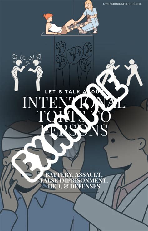 L TORTS OUTLINE Visual Study Guide To Intentional Torts To Persons Battery Assault False