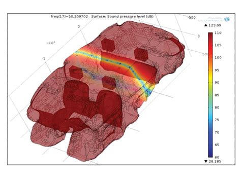 Virtually Tuning An Automotive Audio System Ieee Spectrum