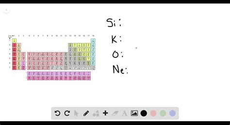 Solved Write The Full Electron Configuration For Each Element A Si B