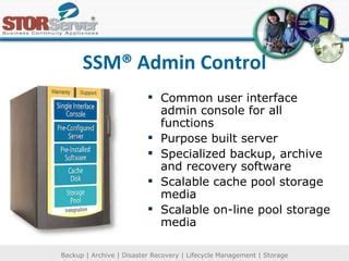 Ssm Appliance Ssm Demo PPT