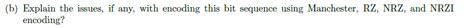 Solved Given The Bit Sequence 0101111101100001 Answer Chegg Com