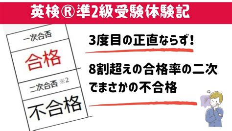 【英検準2級】塾なし中3息子が3度目の挑戦！一次合格・二次不合格から再挑戦して合格記録
