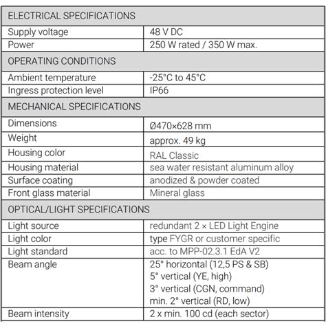 Helicopter Glide Path Indicator Gpi Heliport Supplies