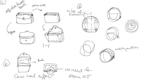 Designing A Wallet In 2 Hours The Wallet Project By Judy Chen The