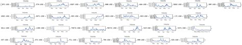 data science mathematica for prediction algorithms