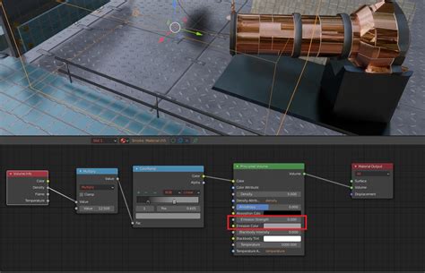 Smoke Domain Renders As A Block In Eevee Particles And Physics Simulations Blender Artists