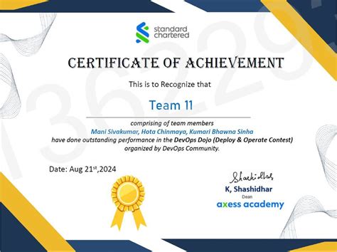 Bhawna Sinha On Linkedin It Was An Enthralling Experience To Participate In Devops Dojodeoloy