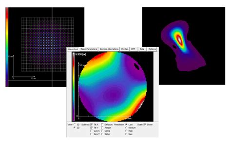 Shack Hartmann Wavefront Sensor Topag Lasertechnik Gmbh