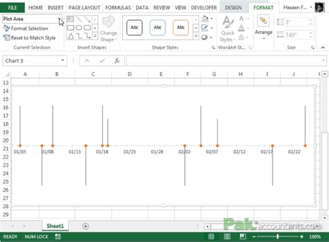 Create Project Timeline Charts In Excel How To Free Template