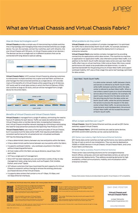 what are virtual chassis and virtual chassis fabric pdf computer
