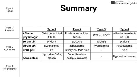 The Heart The Heart Added A New Photo