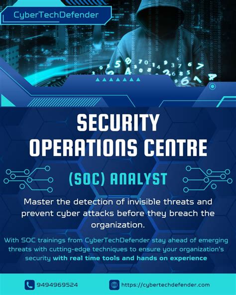 Cybertech Defender On Linkedin Cybersecurity Databreach Privacy Soctraining