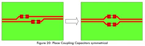 Tips For High Speed PCB Routing Design