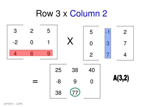 Ppt Matrix Multiplication Powerpoint Presentation Free Download Id