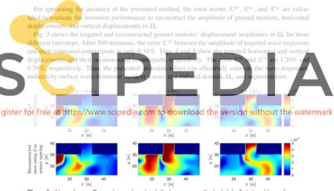 Figure 3 From Full Waveform Inversion Of Seismic Input Motions At A