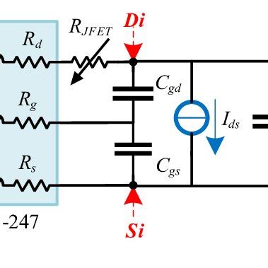 SiC Power MOSFET Compact Model Schematic Download Scientific Diagram