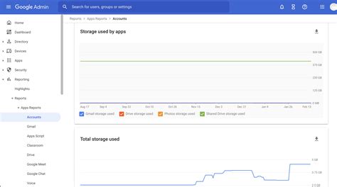 CubeBackup How To Check The Total Storage Usage Of Your Google Workspace