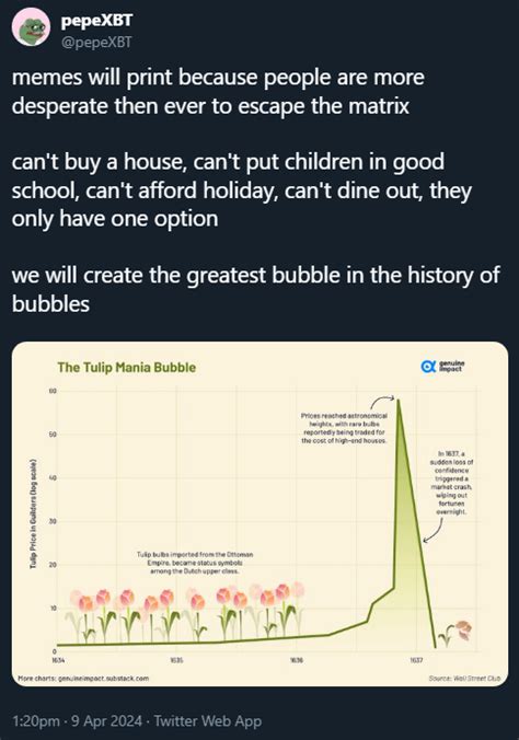 Real Use Case Rbuttcoin