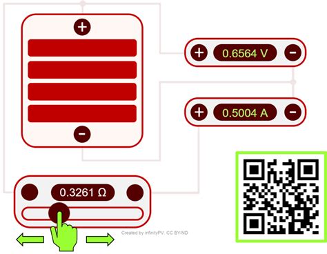 Solved Question Measure The Power Output Of A Solar Chegg
