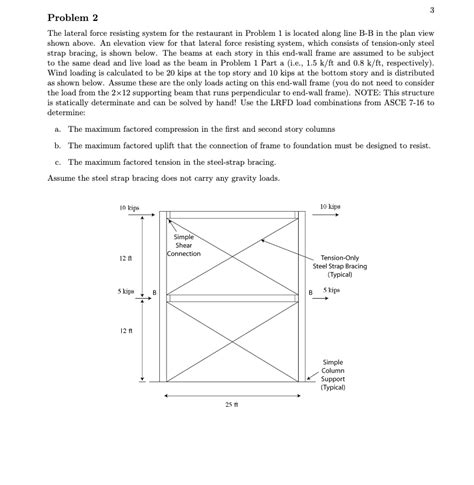 solved problem 2 the lateral force resisting system for the