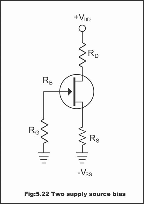 Biasing Of Jfet Gate Bias Self Bias Voltage Divider Bias Source Bias Current Source Bias