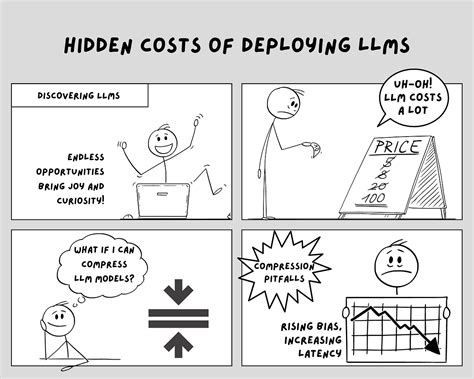 Build A Complete Opensource Llm Rag Qa Chatbot — Choose The Model By