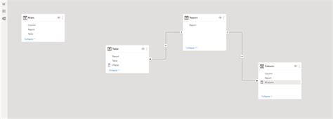 solved how to fetch common records from the slicer selec
