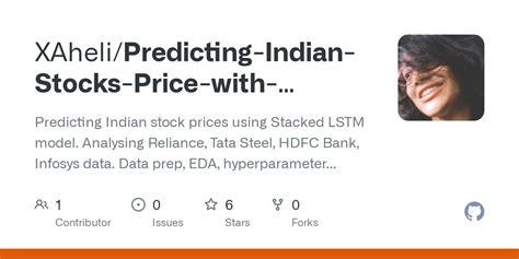 Github Xahelipredicting Indian Stocks Price With Stacked Lstm Predicting Indian Stock Prices