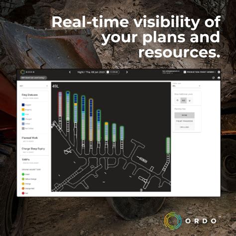 Datamine On Linkedin Mining Shiftplanning Efficiency