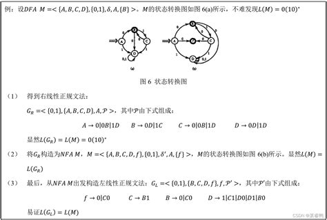 编译原理——词法分析(有穷自动机)说明词法分析过程中借助有穷自动机时常采取的分析步骤 Csdn博客 编译原理——词法分析(有穷自动机)说明词法分析过程中借助有穷自动机时常采取的分析步骤 Csdn博客