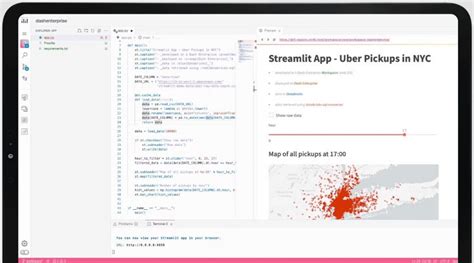Scaling A Data App Beyond Prototypes Can Be A Challenge If Youre