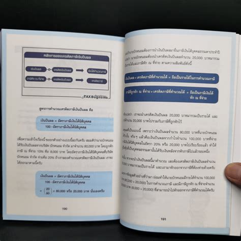 หนังสือ ภาษีธุรกิจ 101 ถนอม เกตุเอม รหัส 1073646 ขายหนังสือภาษีธุรกิจ