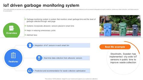IoT Driven Garbage Monitoring System Role Of IoT In Enhancing Waste IoT SS PPT Slide