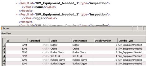 Fme Form Fme Set Attributes Based On A Lookup Table Geographic