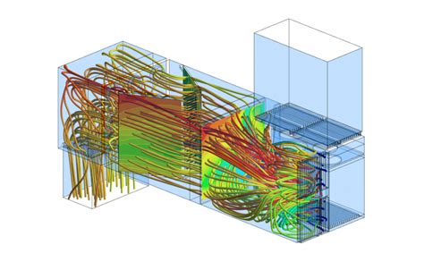 Computational Fluid Dynamics Seam