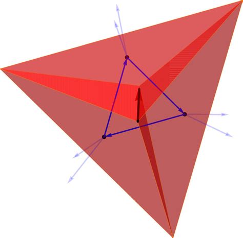 Three Cells Tetrahedrons In Red Dual To Three Nodes In Black The Download Scientific