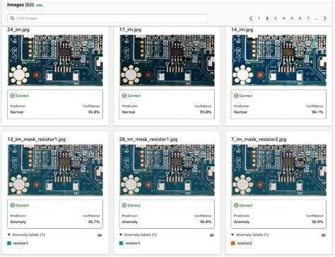Image Augmentation Pipeline For Amazon Lookout For Vision Artificial Intelligence And Machine