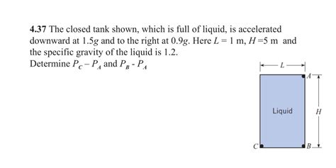 The Closed Tank Shown Which Is Full Of Liquid Is Accelerated