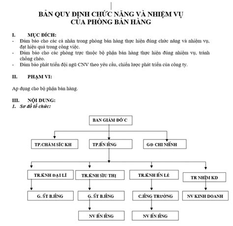 Quy trình bán hàng Chức năng nhiệm vụ quyền hạn của phòng bán hàng