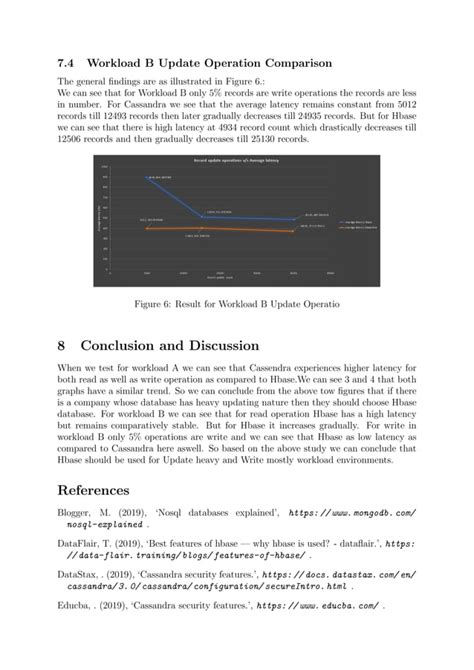 Performance Comparison Of Hbase And Cassandra Pdf