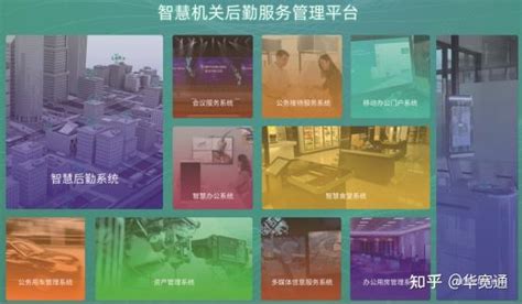 智慧后勤系统，让机关后勤管理更简单 知乎