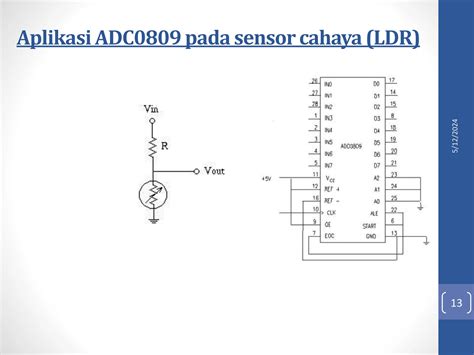 Bab 8 Adc Analog To Digital Converter11pptx
