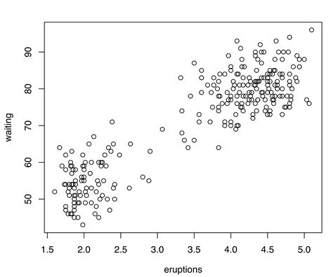 5 Model Based Density Estimation Model Based Clustering Classification And Density